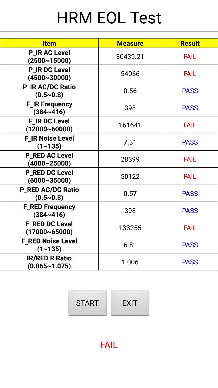 HRM EOL TEST FAIL - Samsung Members