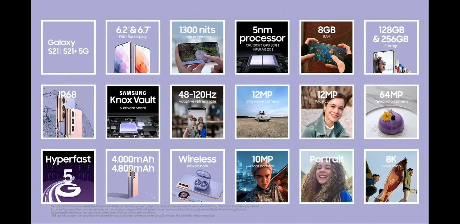 S21, S21+ , S21 Ultra 5G specifications - Samsung Members