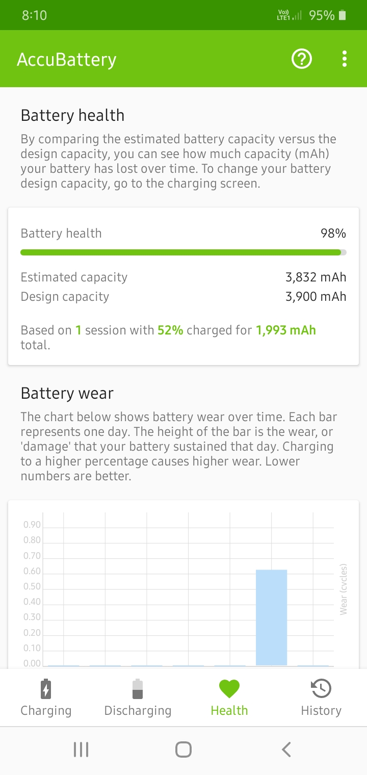 Solved: BATTERY WEAR AND CAPACITY 😵 - Samsung Members