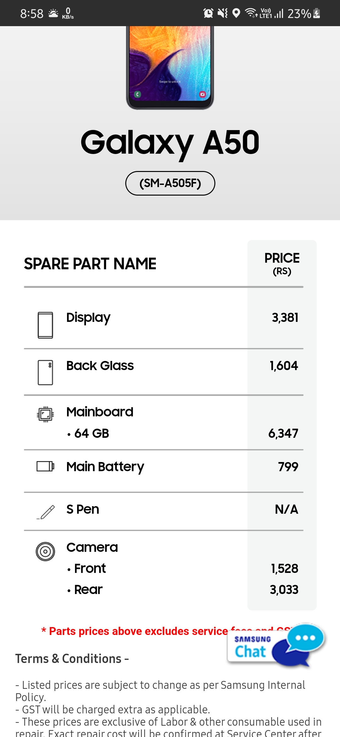 Galaxy A50 back panel - Samsung Members