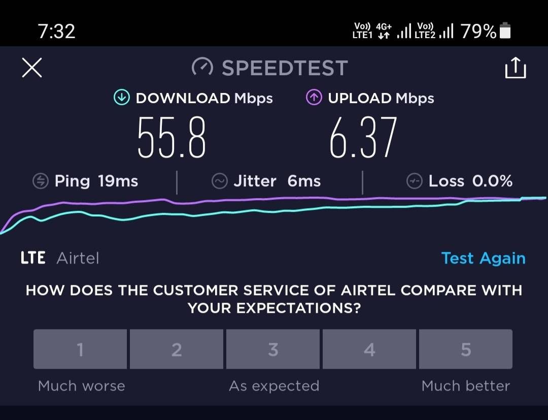 Very poor 4G network on Galaxy a52 when using mobi... - Samsung Members