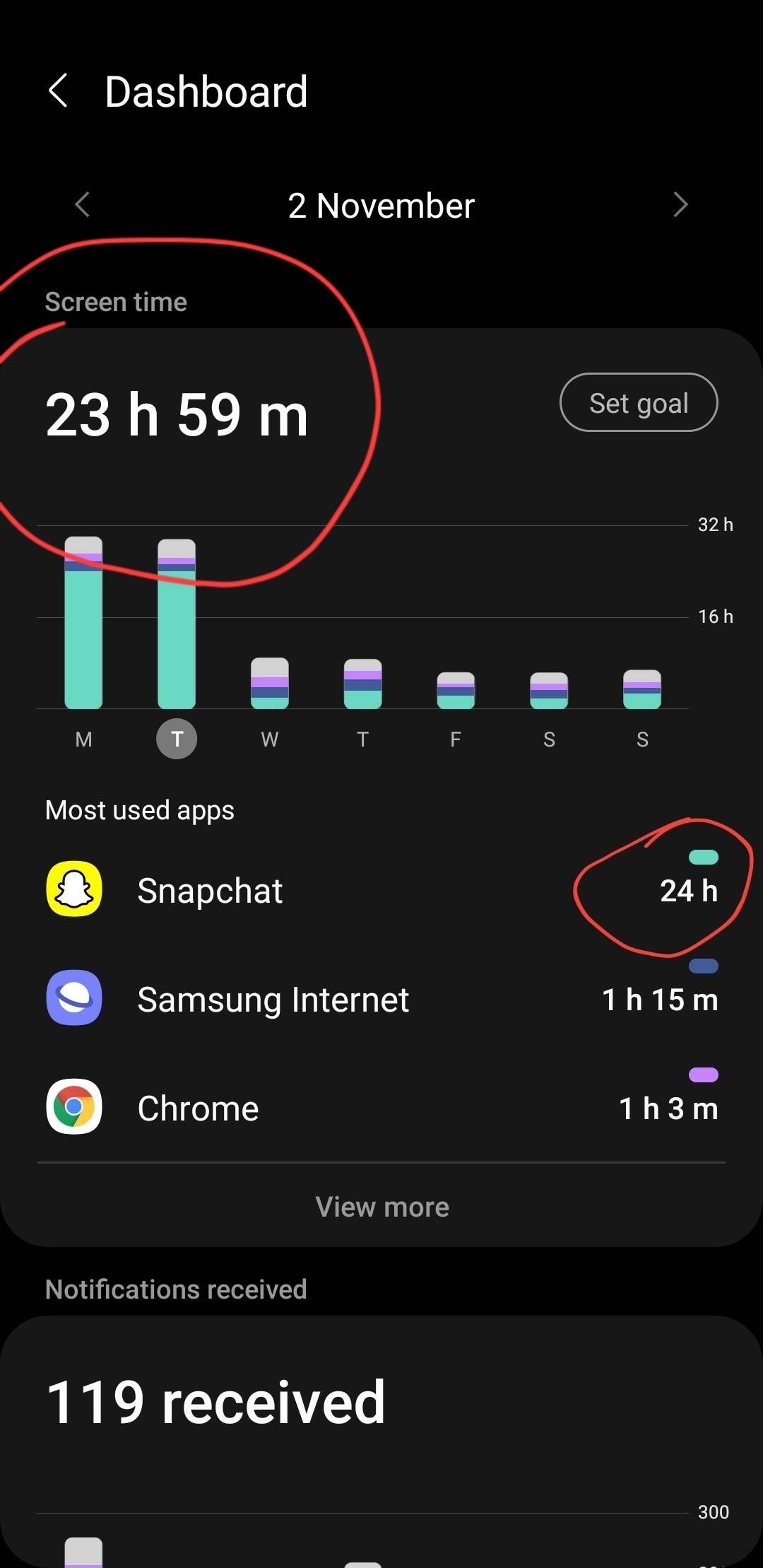 Digital Wellbeing - Samsung Members