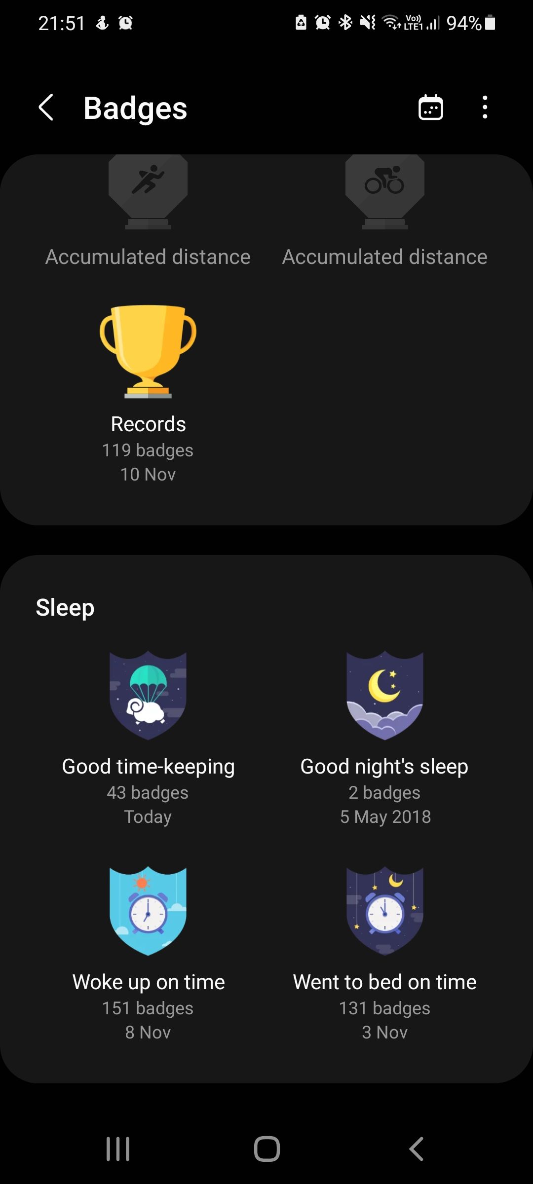 List of badges to be earned - Samsung Members