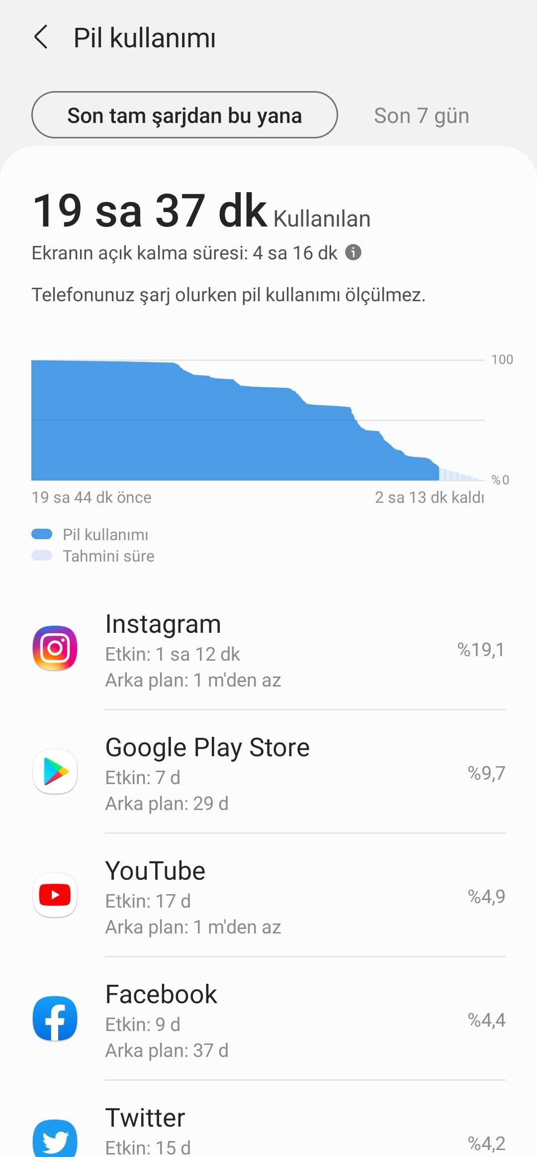 A70 - Samsung Members