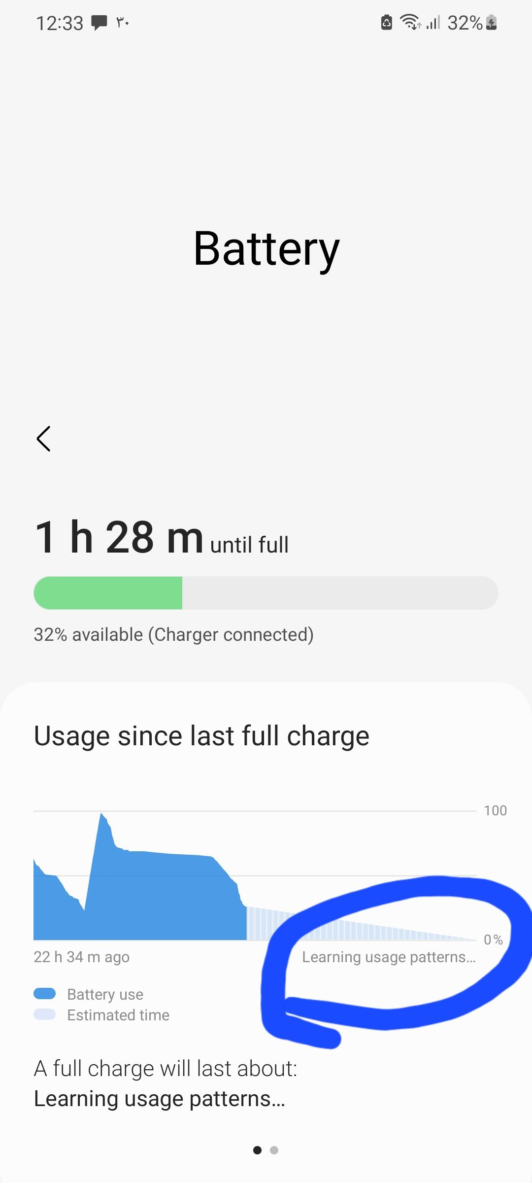 Learning usage pattern - Samsung Members