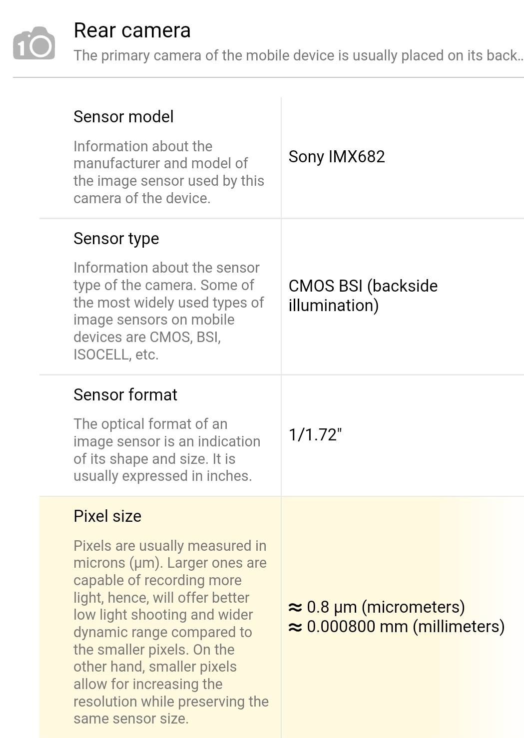 A52s 64MP camera sensor - Samsung Members