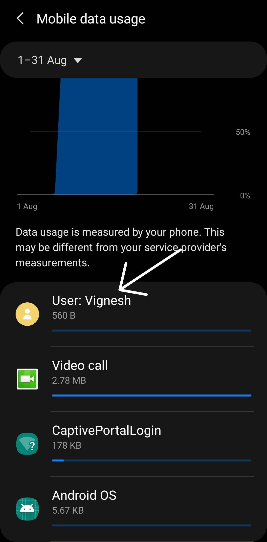 Multi Users/Guest mode on Samsung Devices - Samsung Members