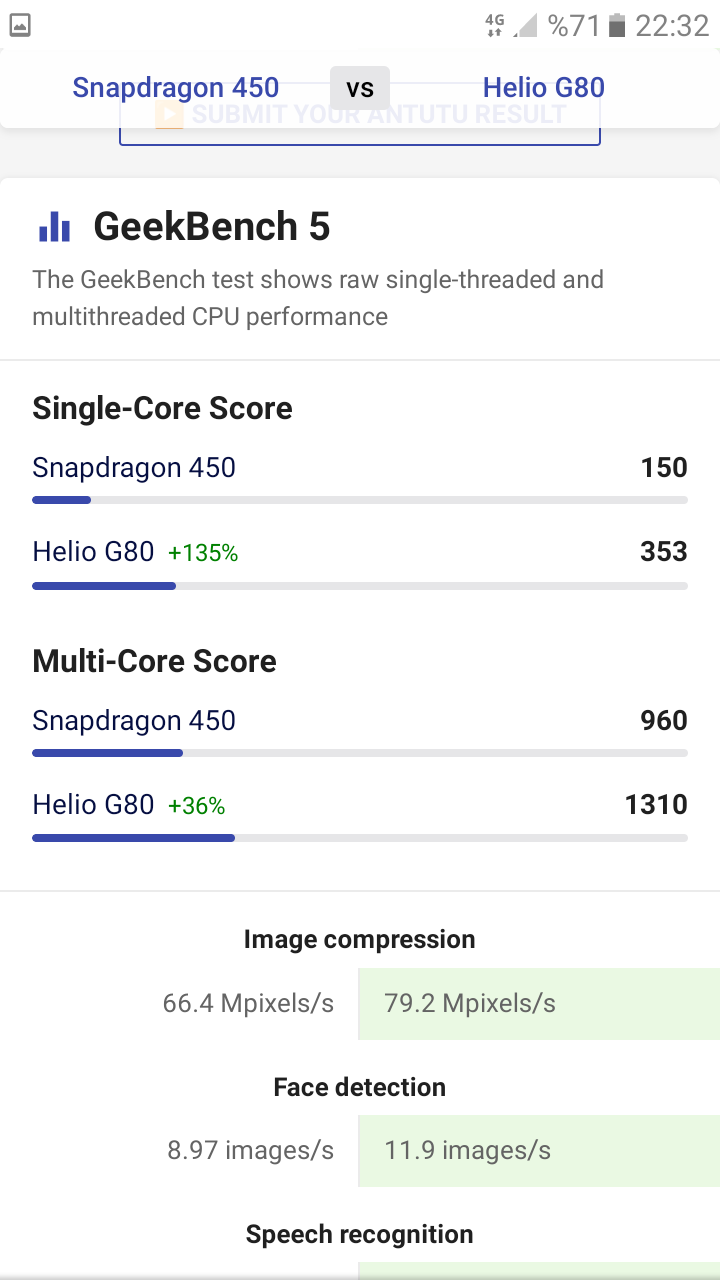 Segmentinde en iyi işlemci bence helio g80,g85,g88 - Samsung Members