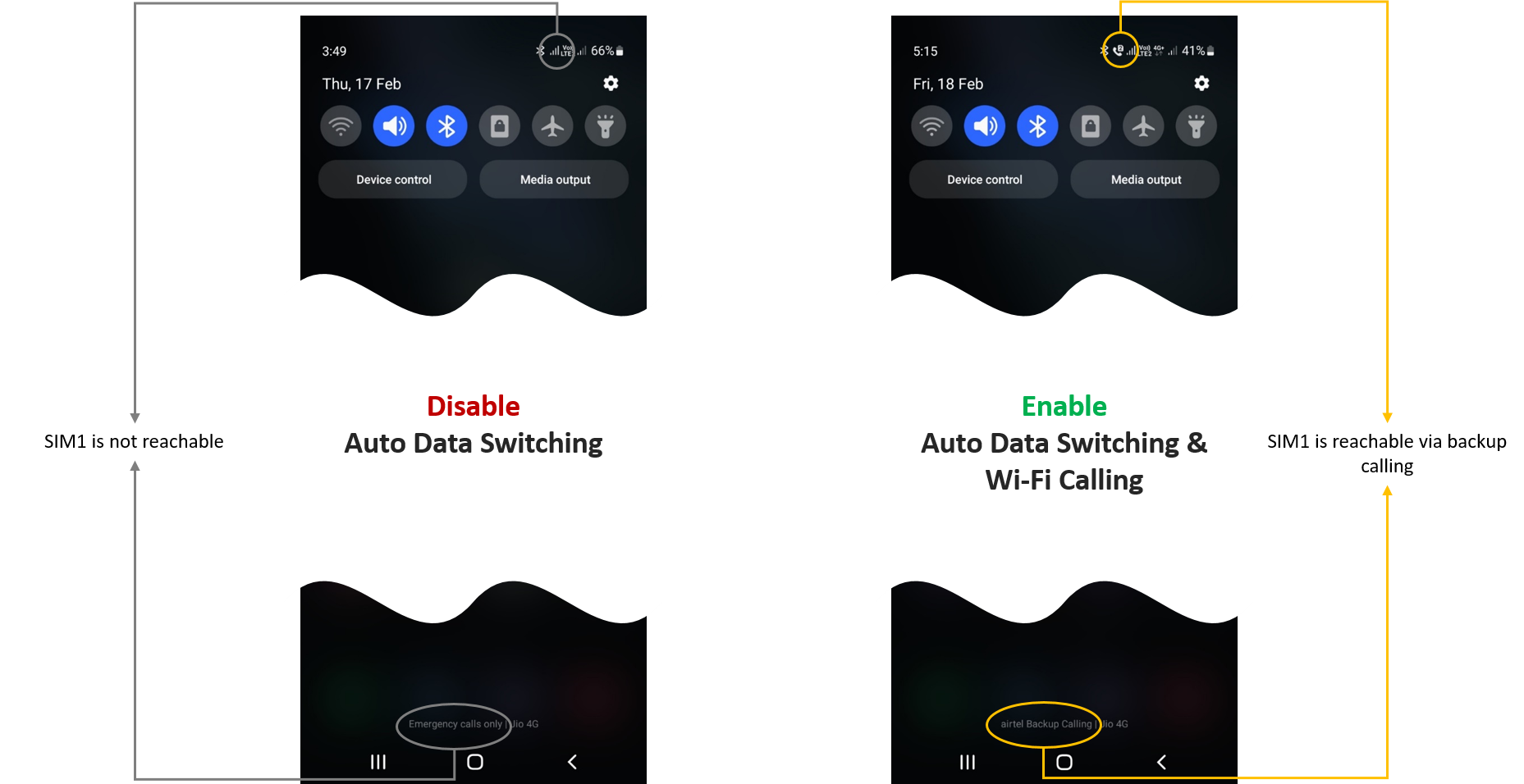 Auto Data Switching on, coverage and reachability ... - Samsung Members
