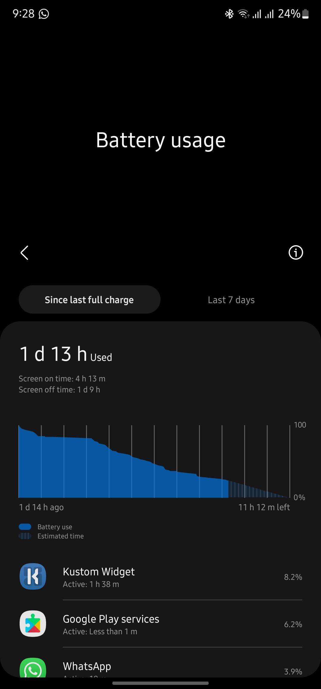 S22 Ultra battery after 3 weeks - Samsung Members