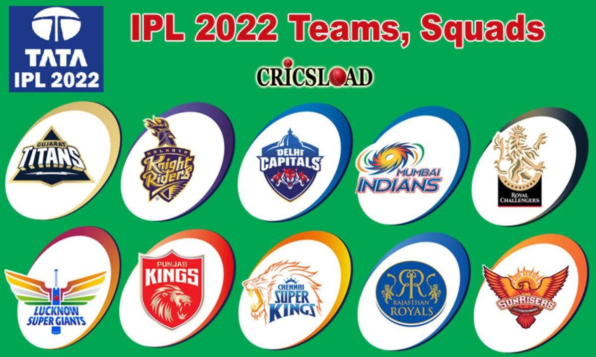 Which Team Your Favorite In IPL?🤔💝 - Samsung Members