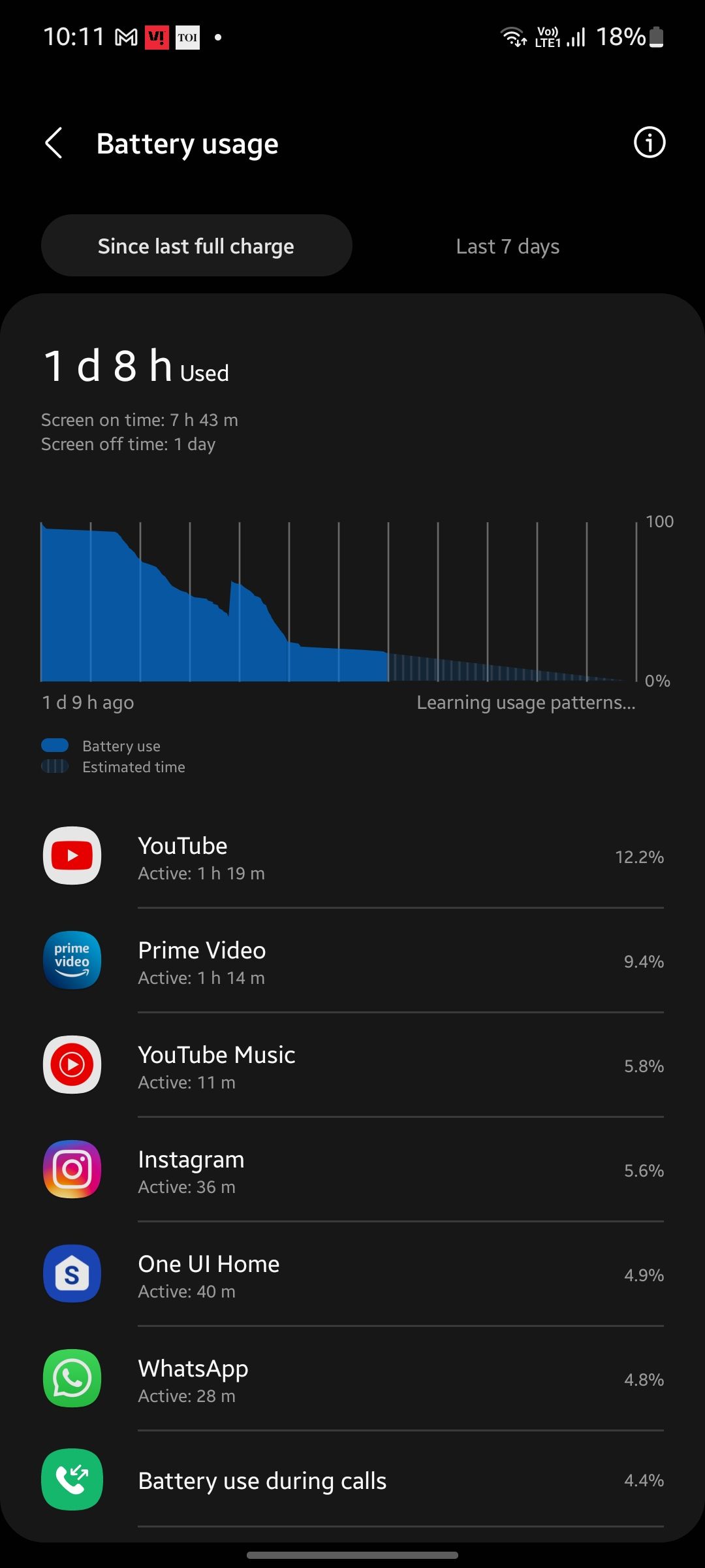 Galaxy a73 battery - Samsung Members
