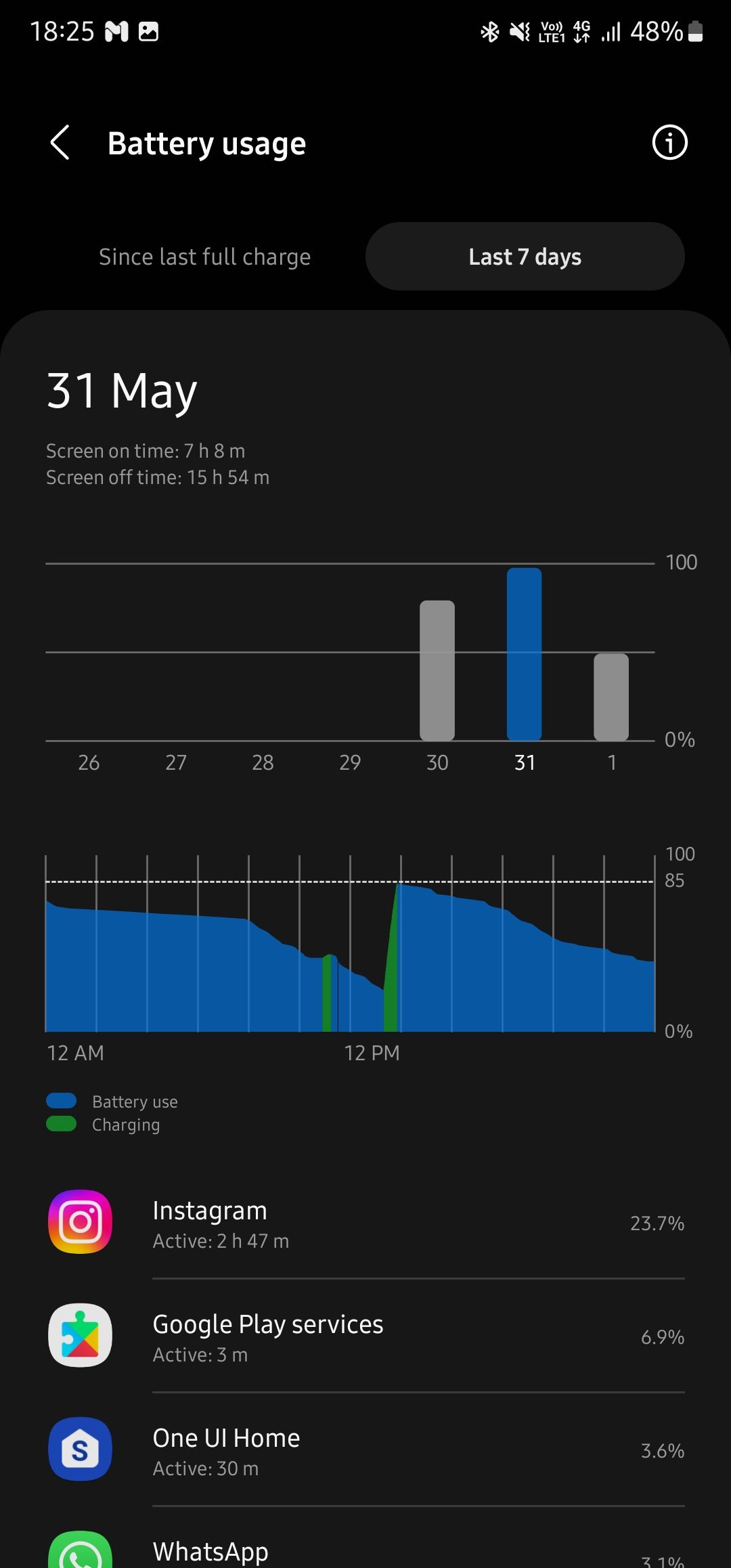 S22 Ultra Battery Status in Settings - Page 3 - Samsung Members