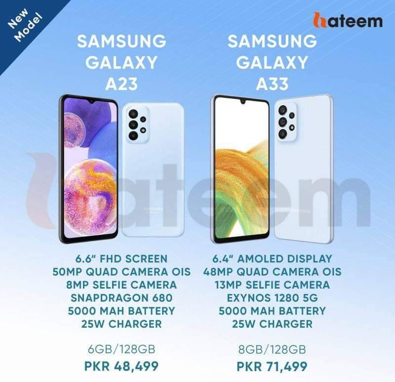 A33 - Samsung Members