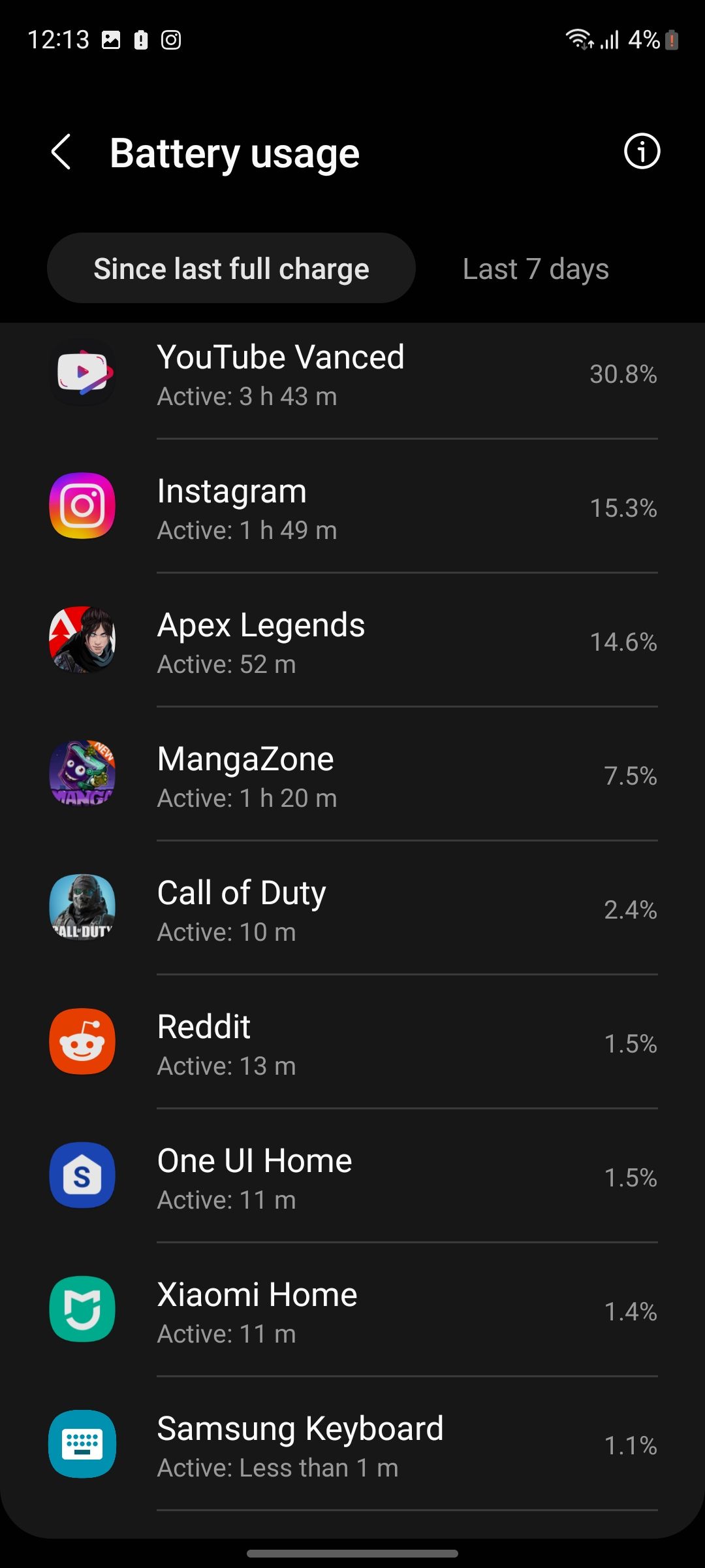 Wow honestly wow - Samsung Members