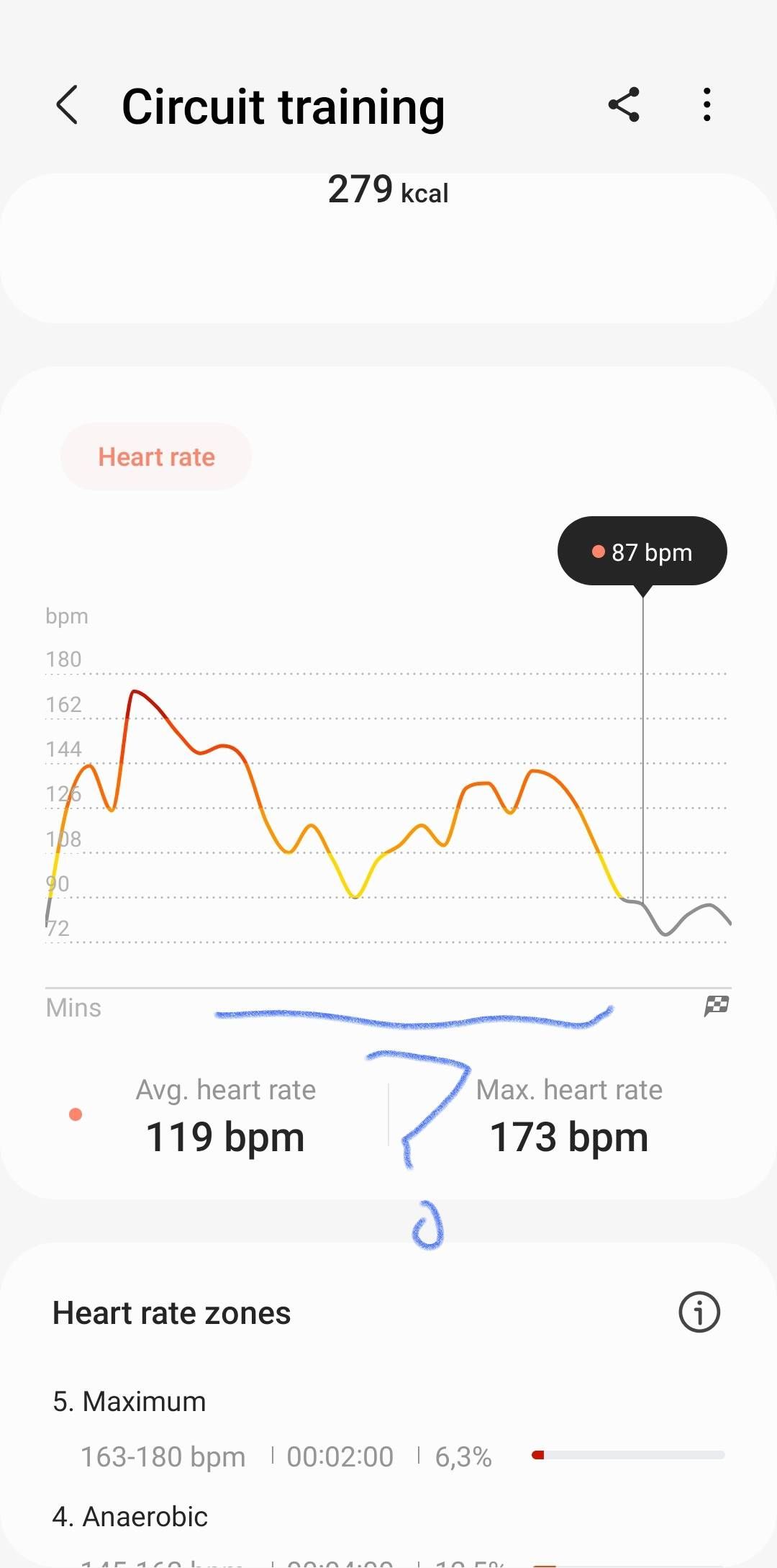 Workout Info - Samsung Members