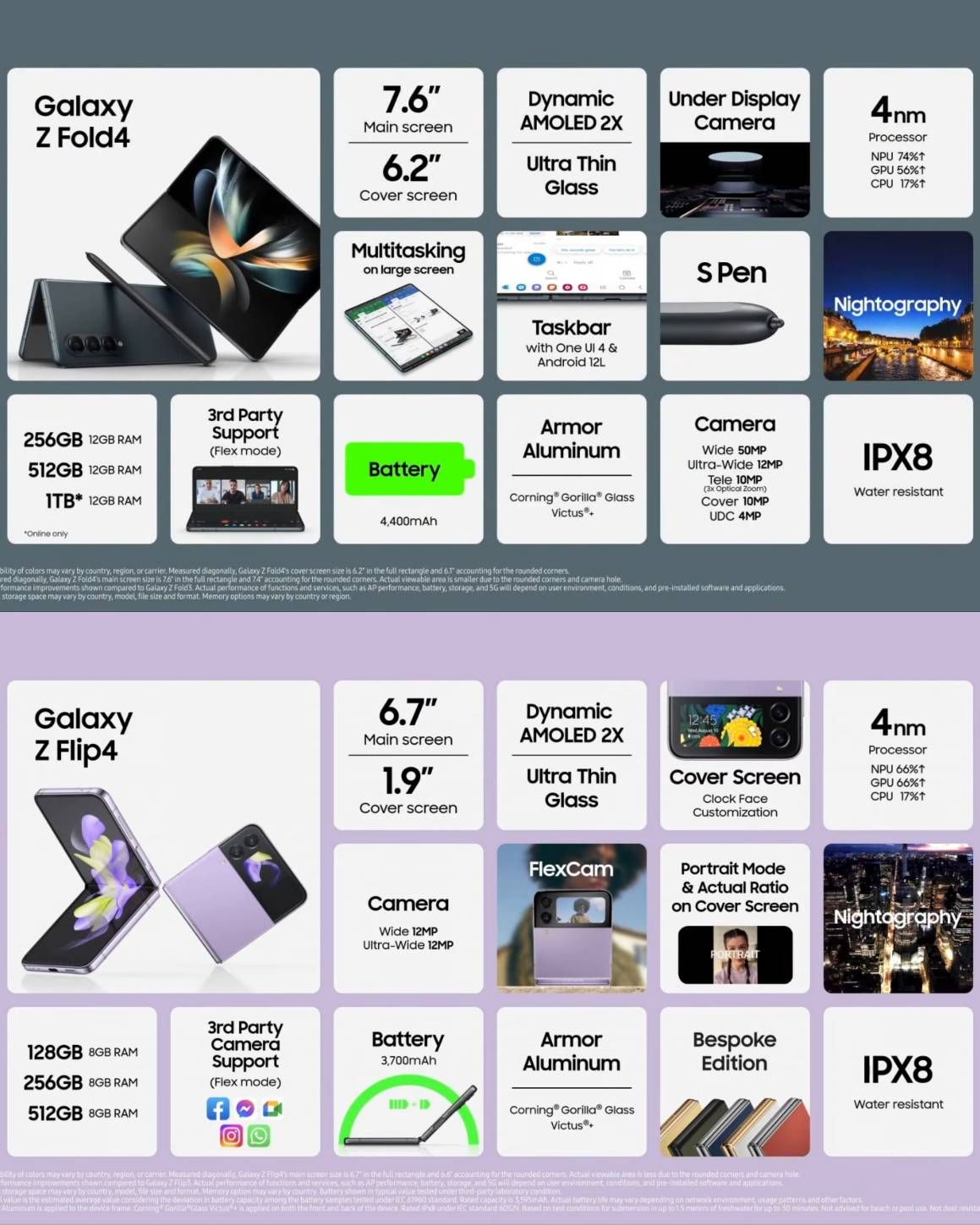 THE ALL NEW GALAXY DEVICES! - Samsung Members