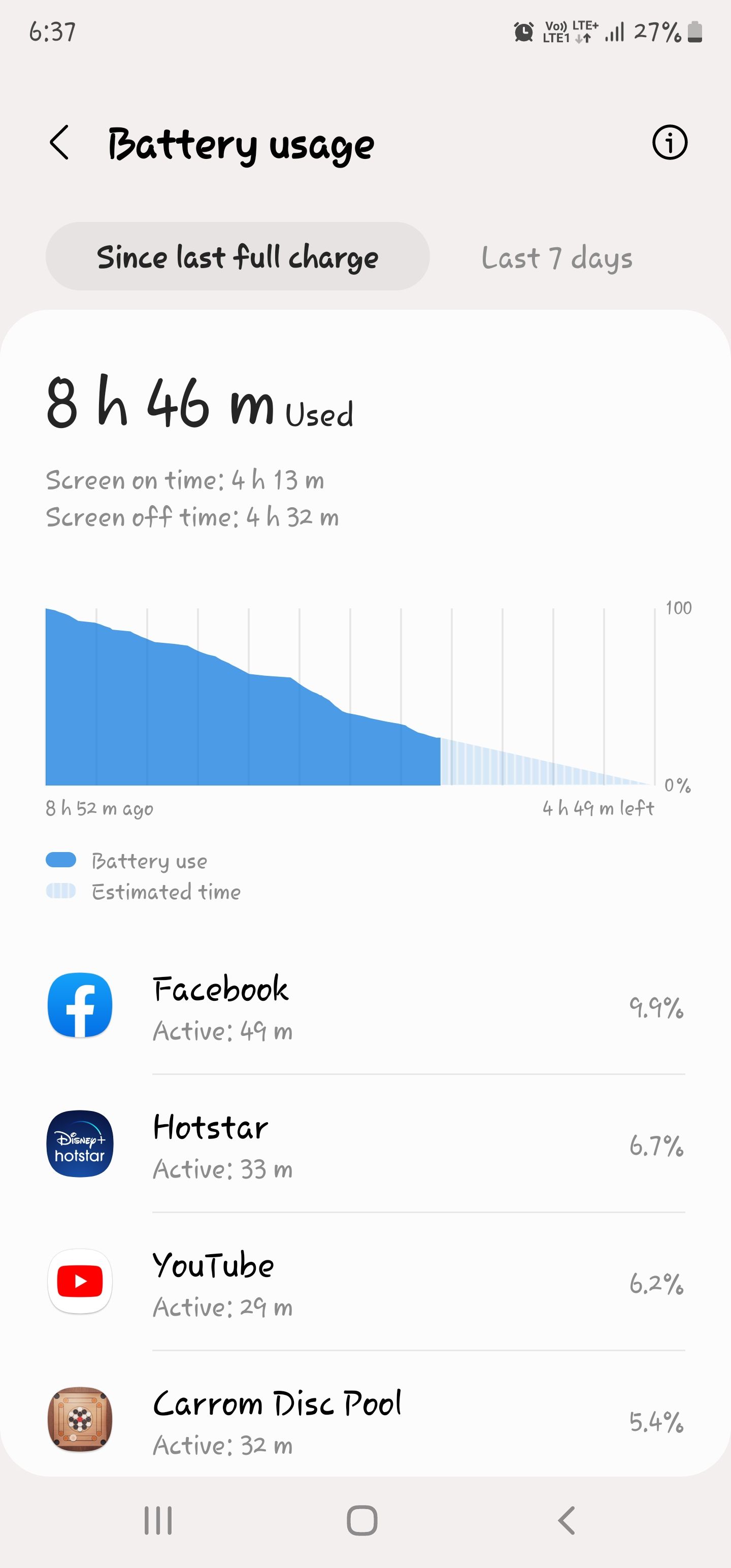 S22 Ultra Battery Backup - Samsung Members