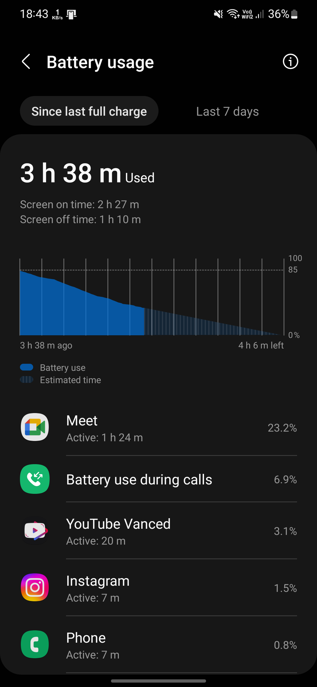 S22+ Battery - Samsung Members