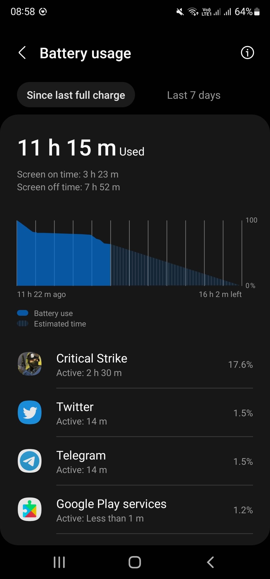 S22 Ultra Battery Backup - Samsung Members