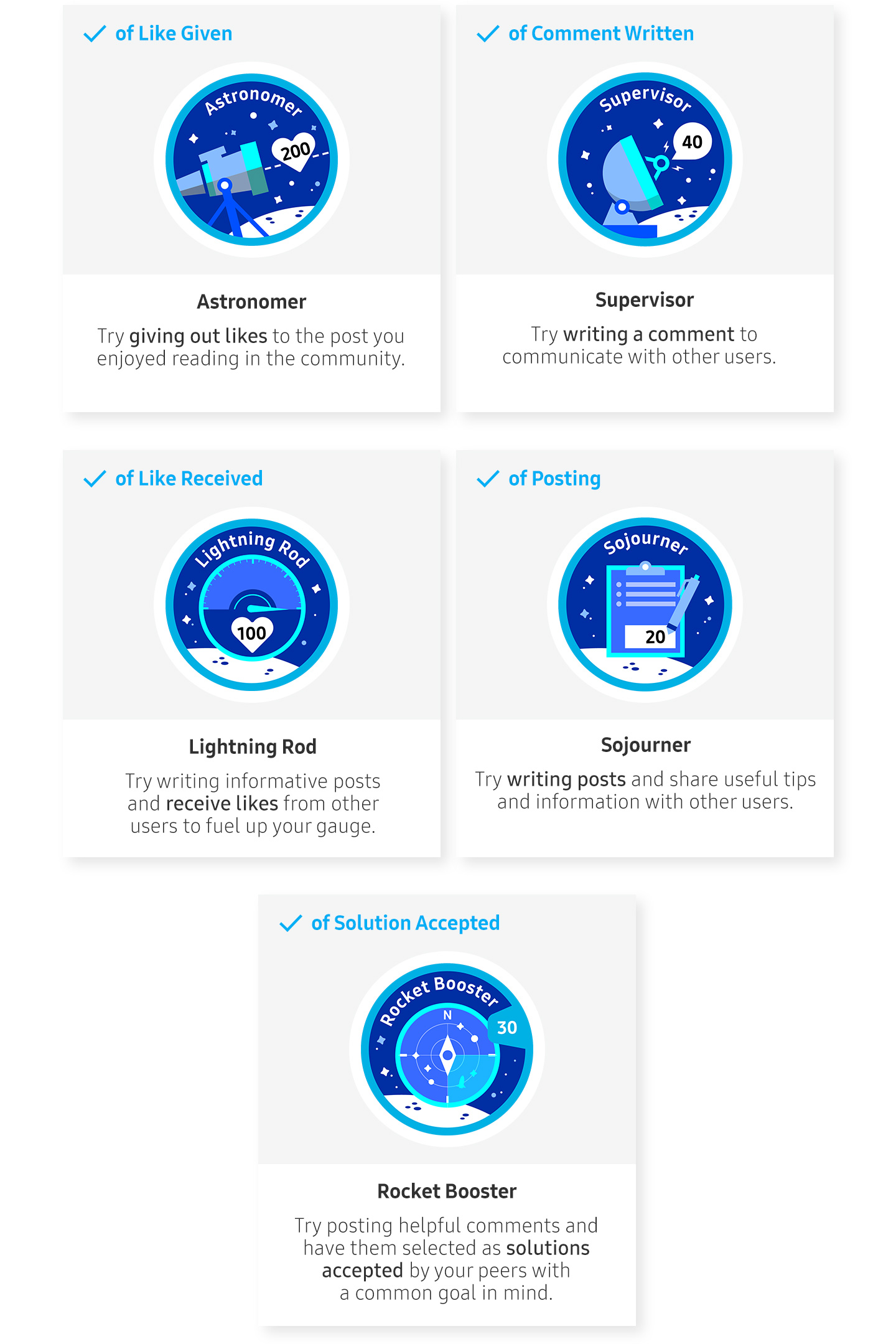 Complete guide to Samsung members - Levels and Ba... - Samsung Members