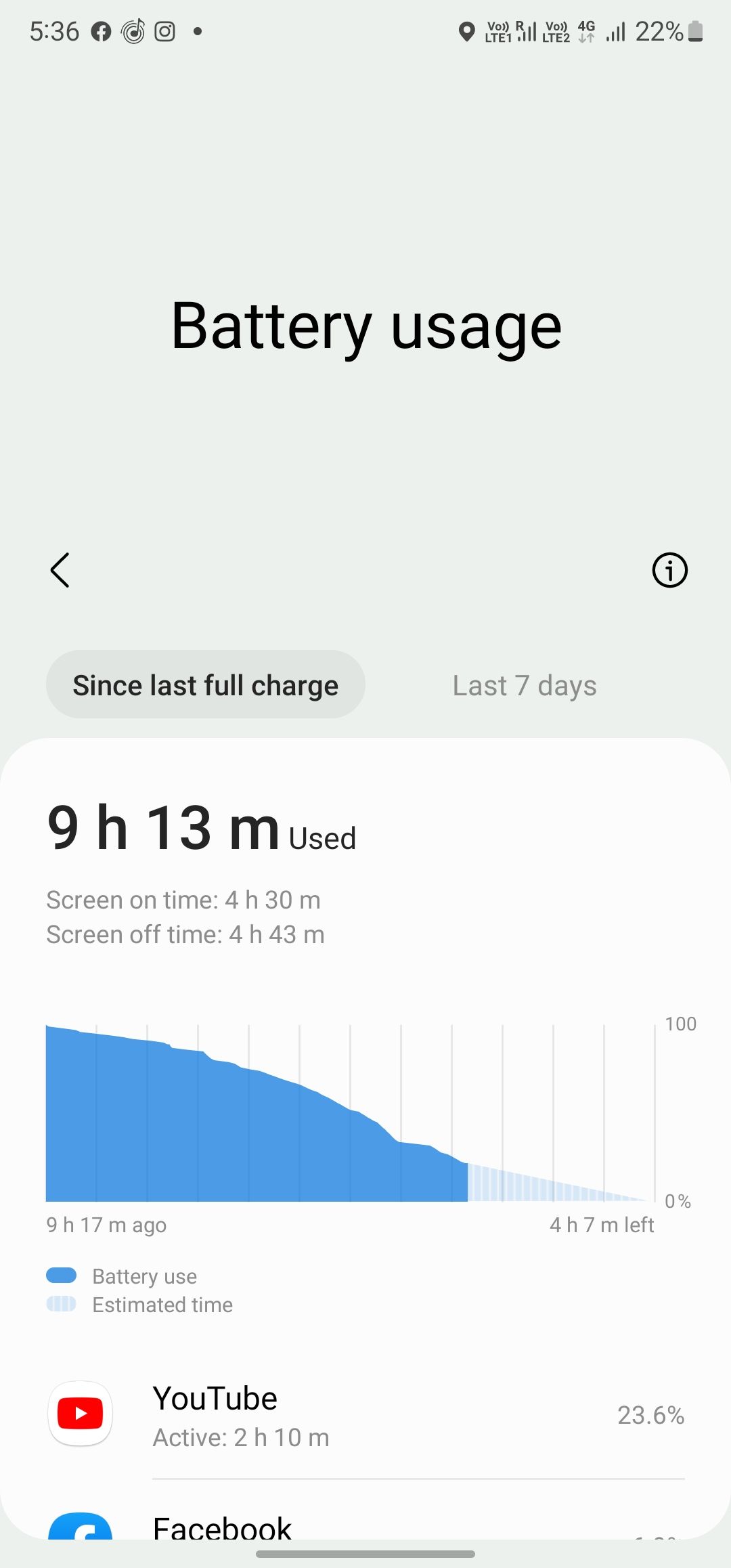 S22 ultra battery backup?? - Samsung Members