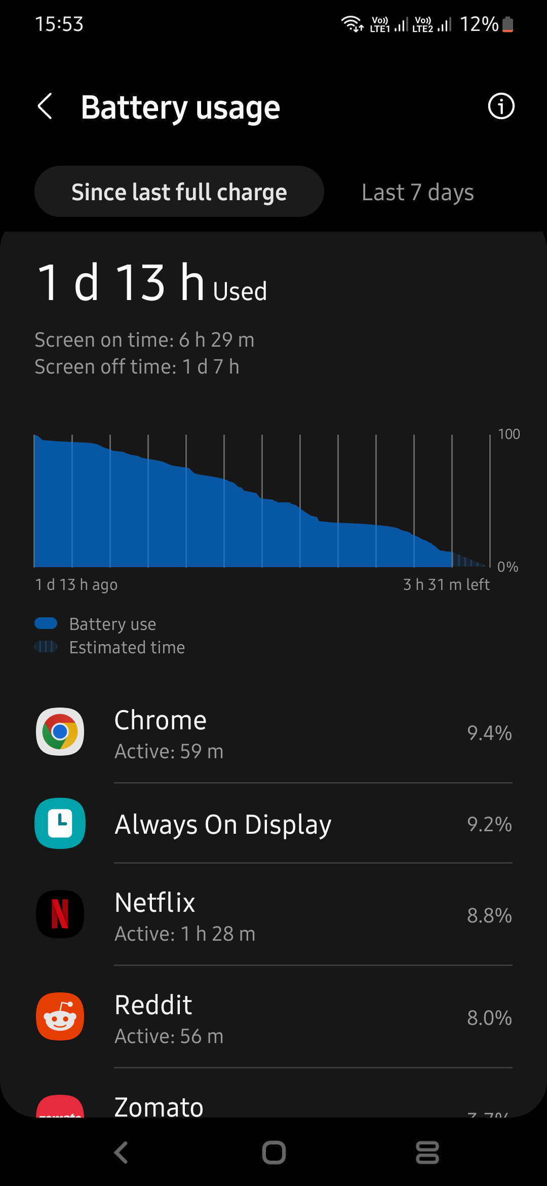 S22 plus battery life - Samsung Members