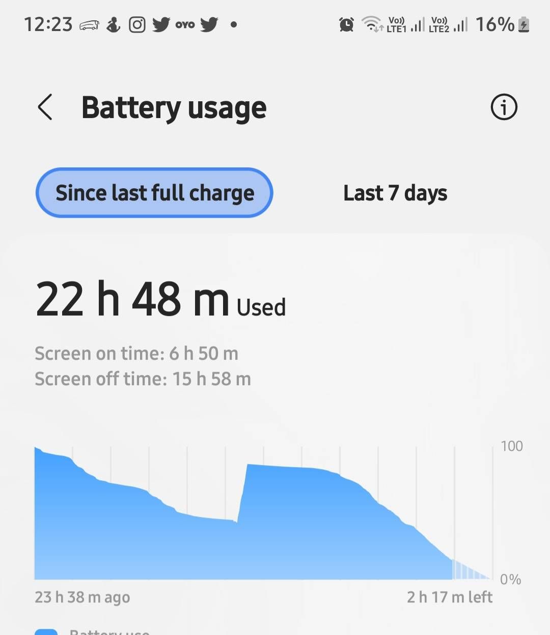 Battery draining - Samsung Members