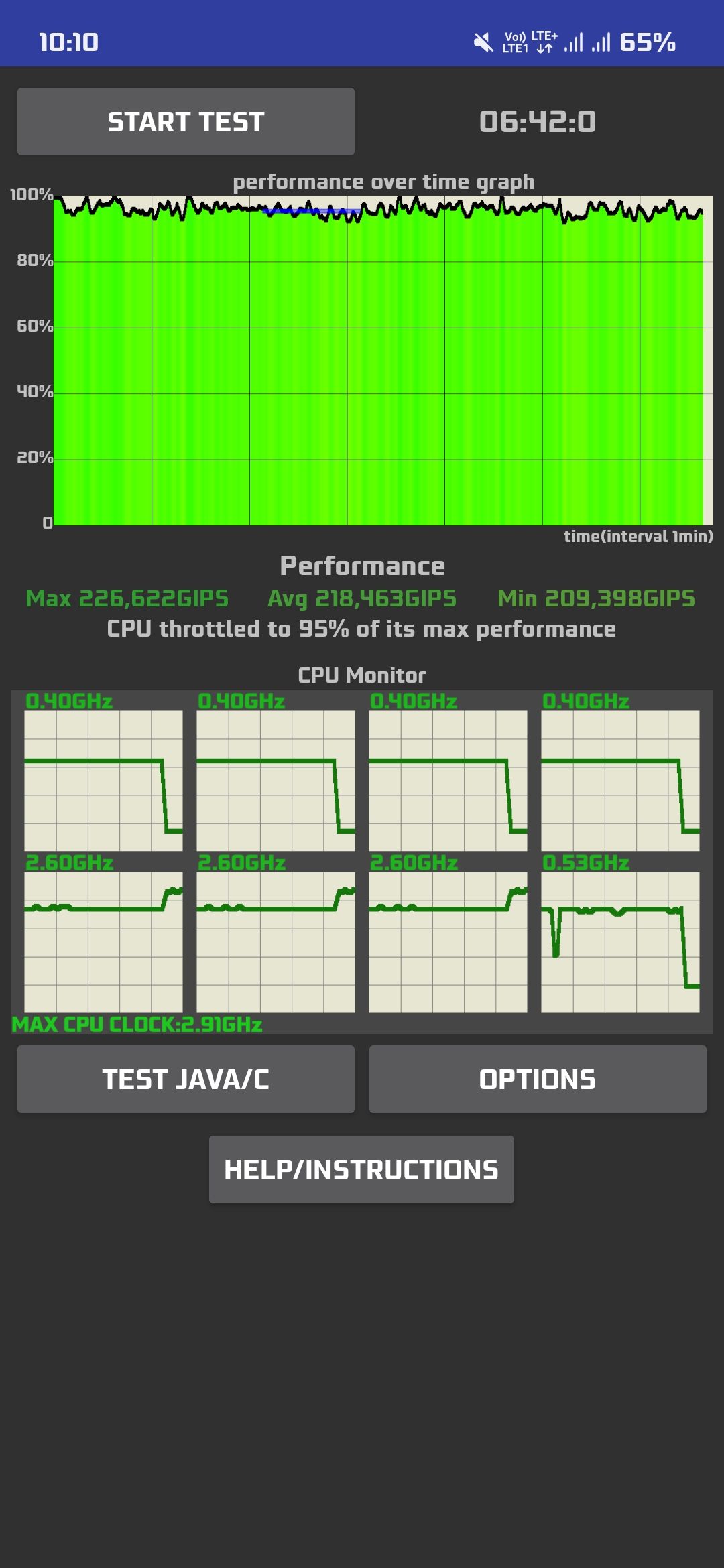 CPU throttling test - Page 2 - Samsung Members