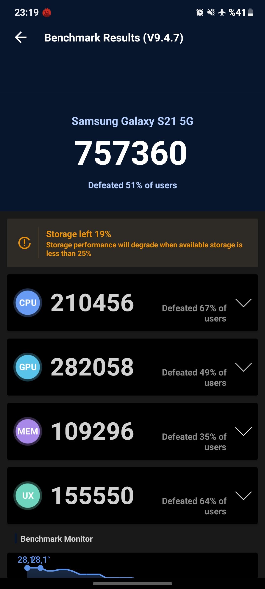 antutu v9 s21 5g - Samsung Members