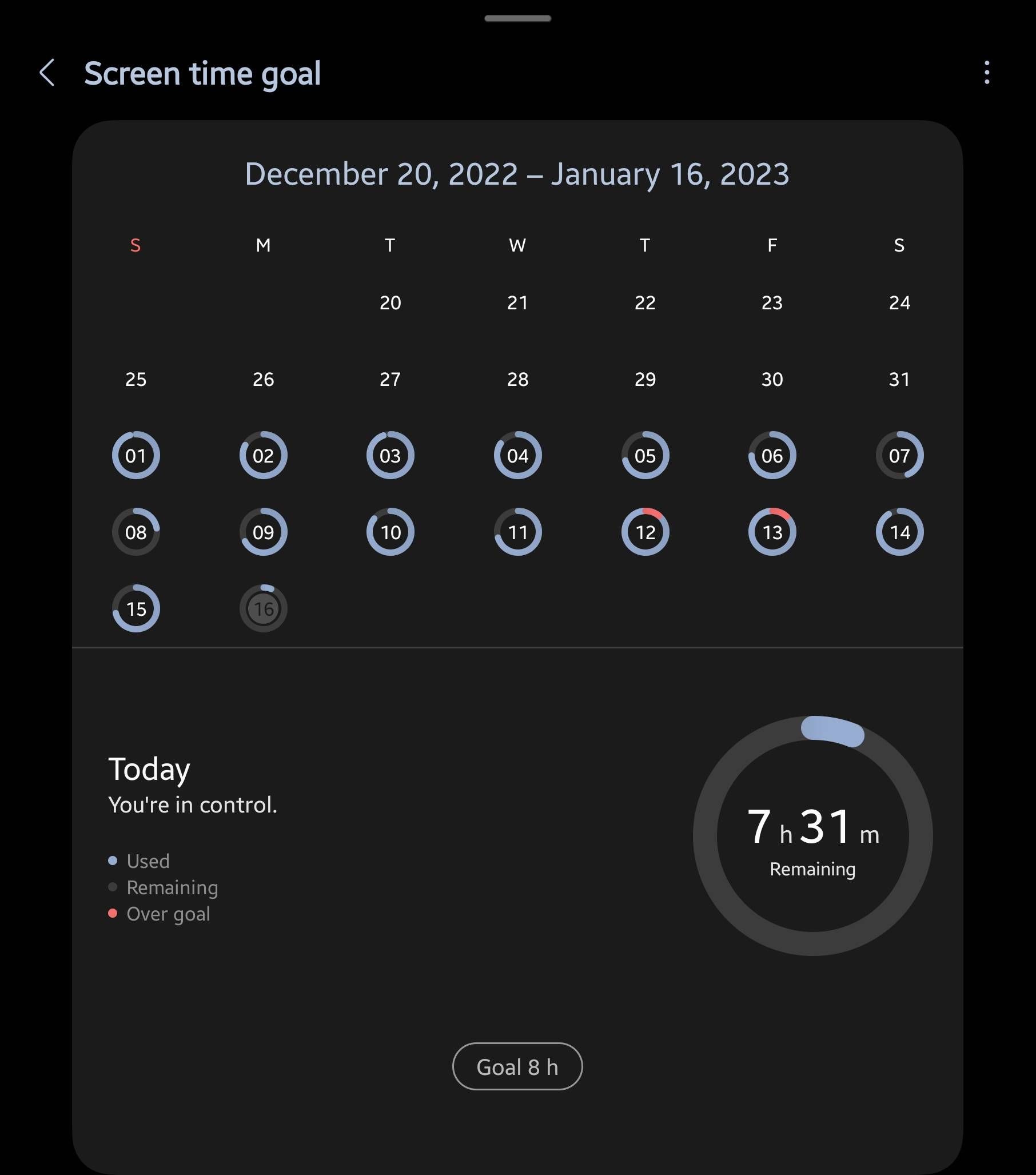 Here's the New UI of Samsung Digital Wellbeing - Samsung Members