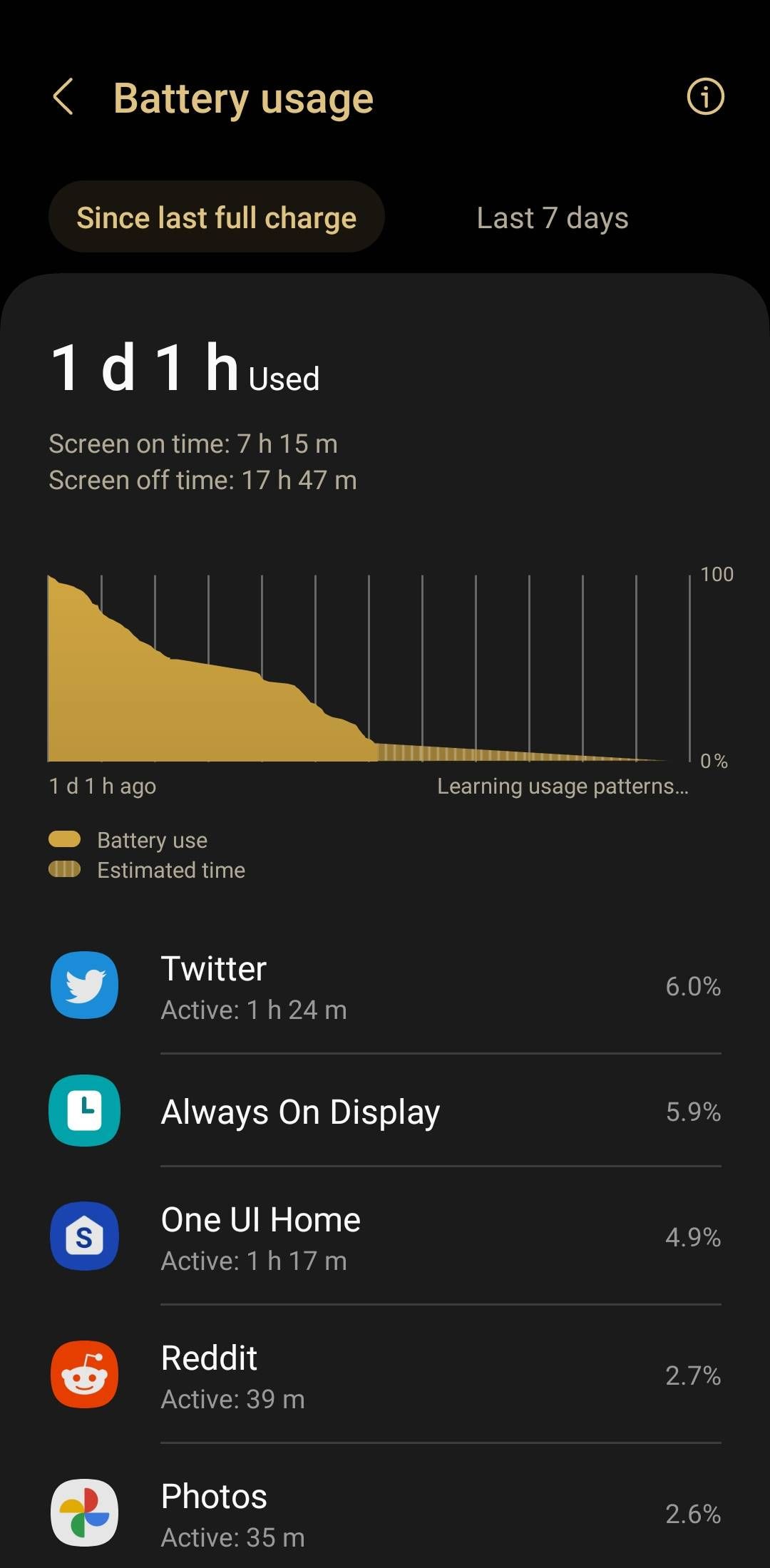 S23 Ultra First full battery cycle - Samsung Members