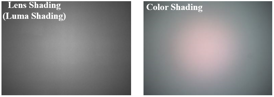ISP (Image Signal Processor) - Samsung Members