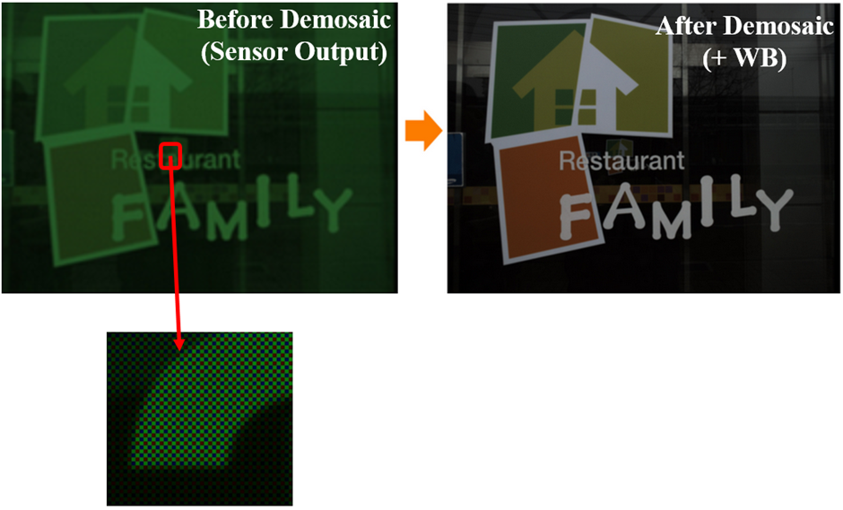 ISP (Image Signal Processor) - Samsung Members