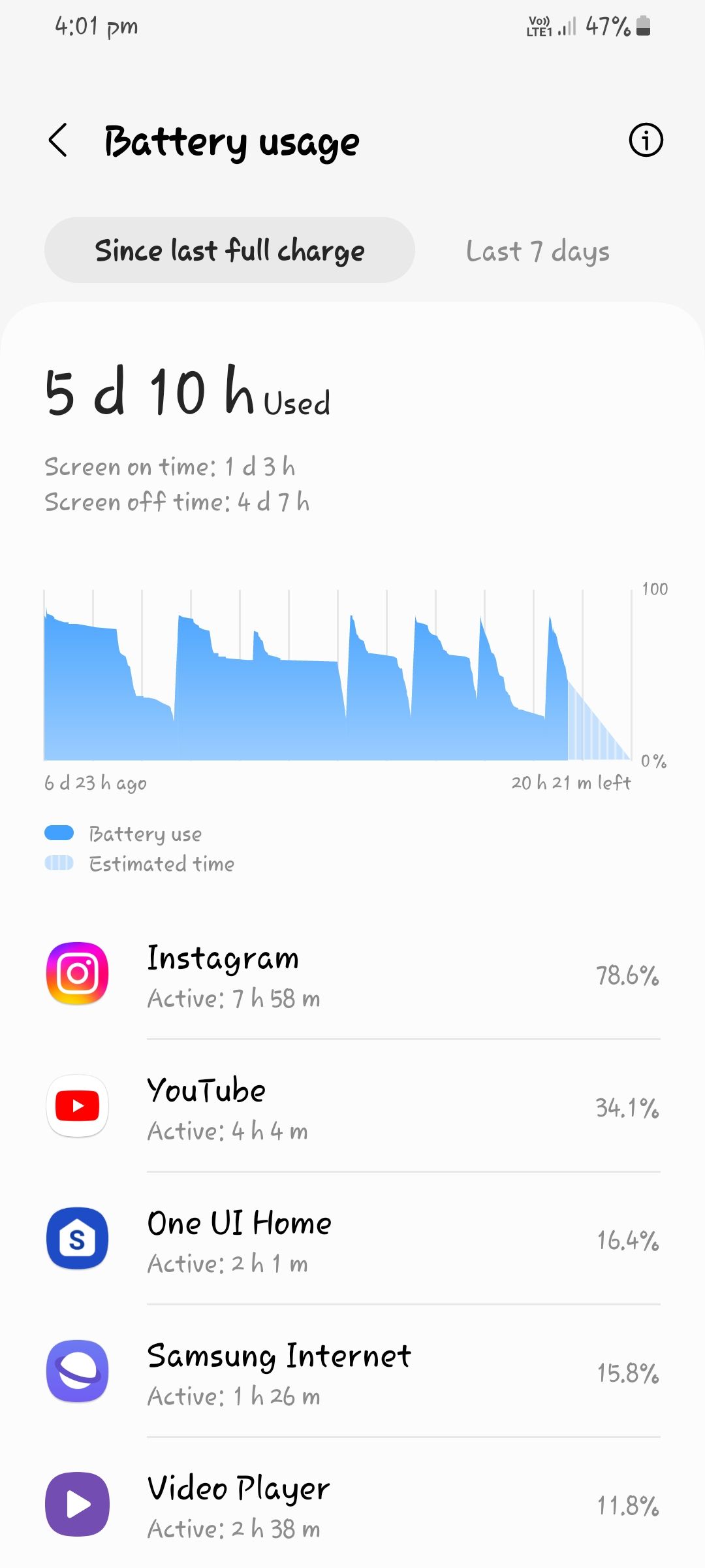 Battery performance - Samsung Members