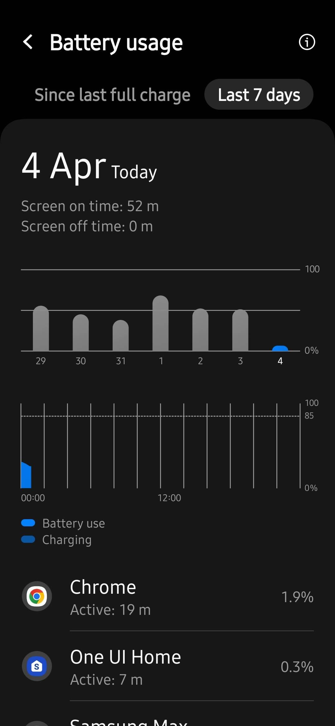 F23 5g Ultra data saving mode, data saver and powe... - Samsung Members