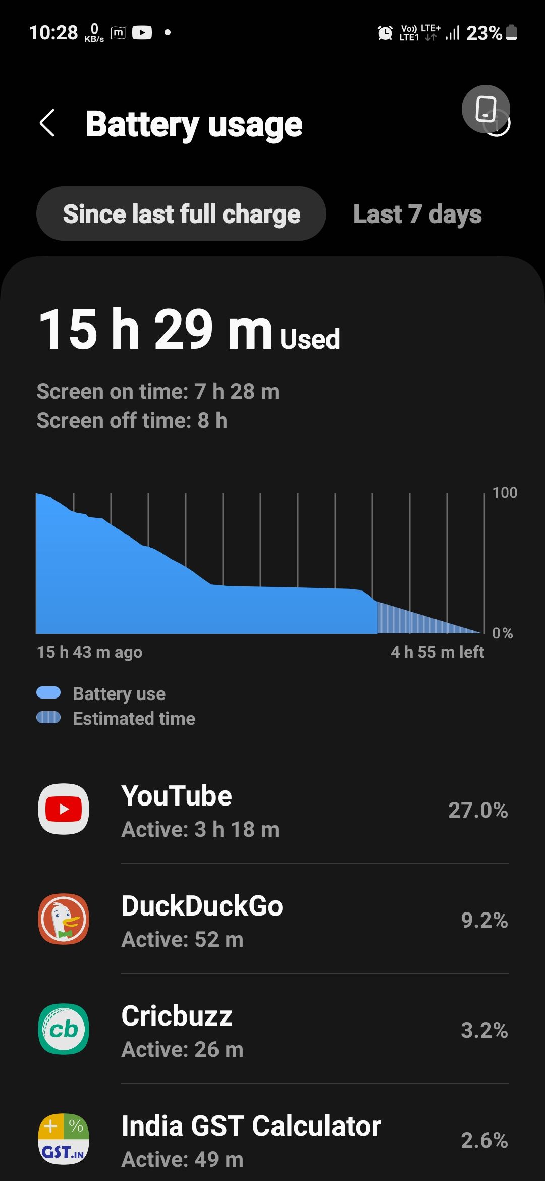 S21 FE Serious Battery Draining - Samsung Members