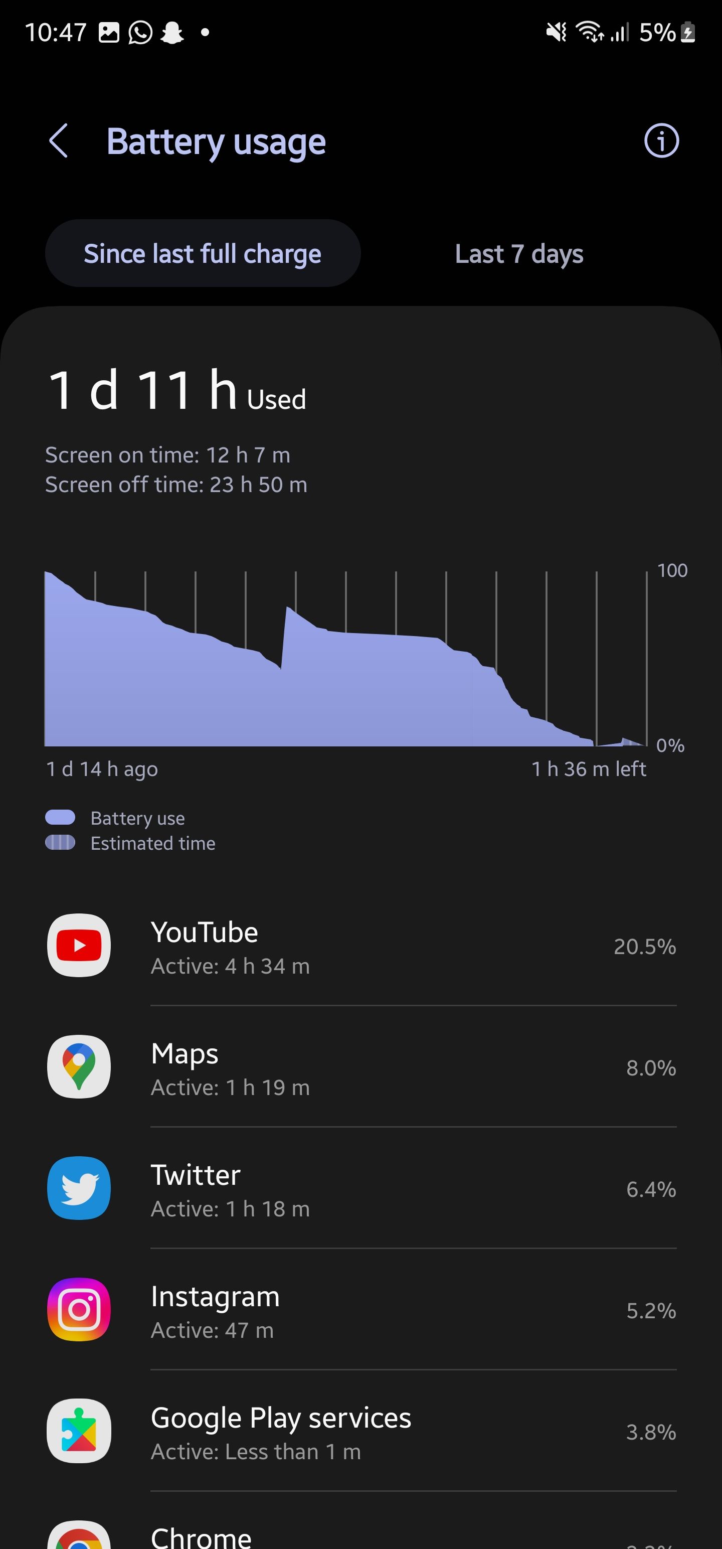 Samsung killed 🔋 life on Galaxy S23 with April 20... - Samsung Members