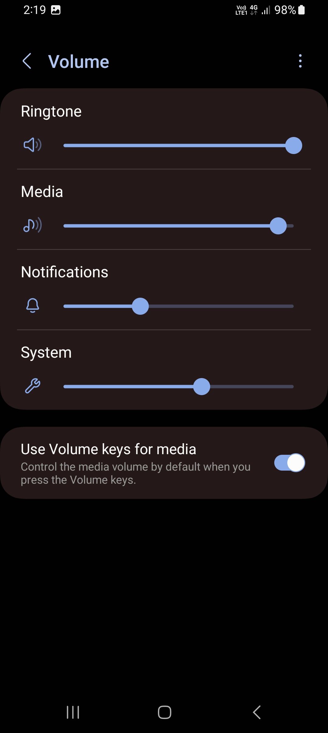 One UI 5.1 - Volume button changes notification vo... - Samsung Members