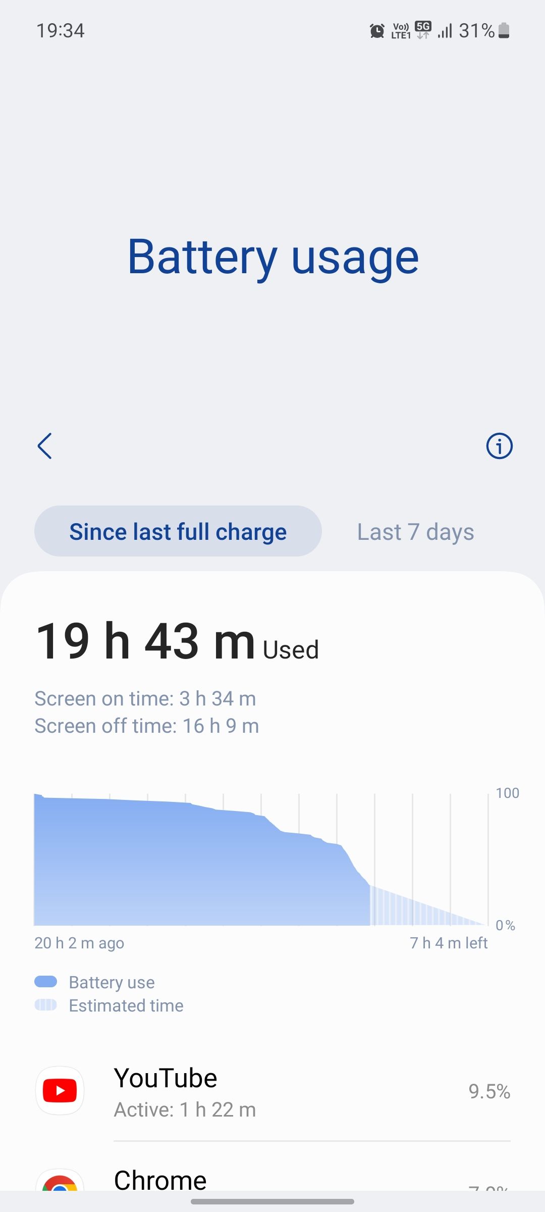 S22+ Battery backup - Samsung Members