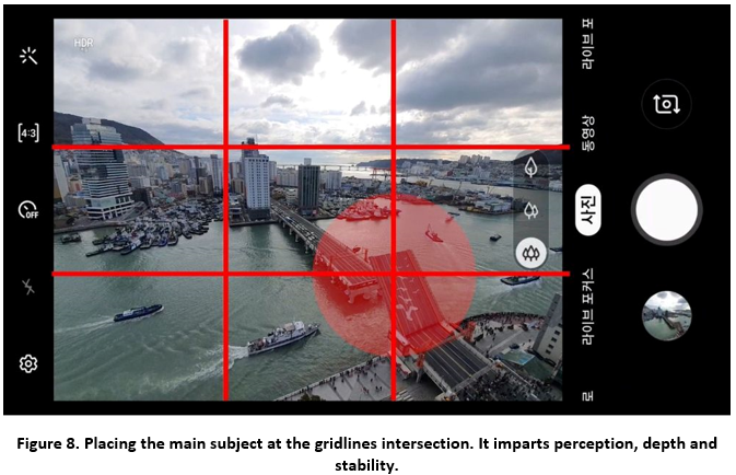 Camera Setting and shooting techniques to take pic... - Samsung Members