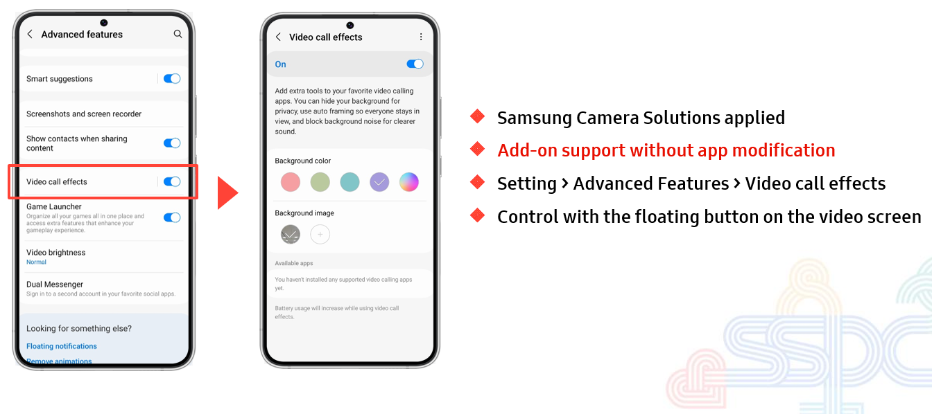 Samsung Galaxy Camera Ecosystem - Samsung Members