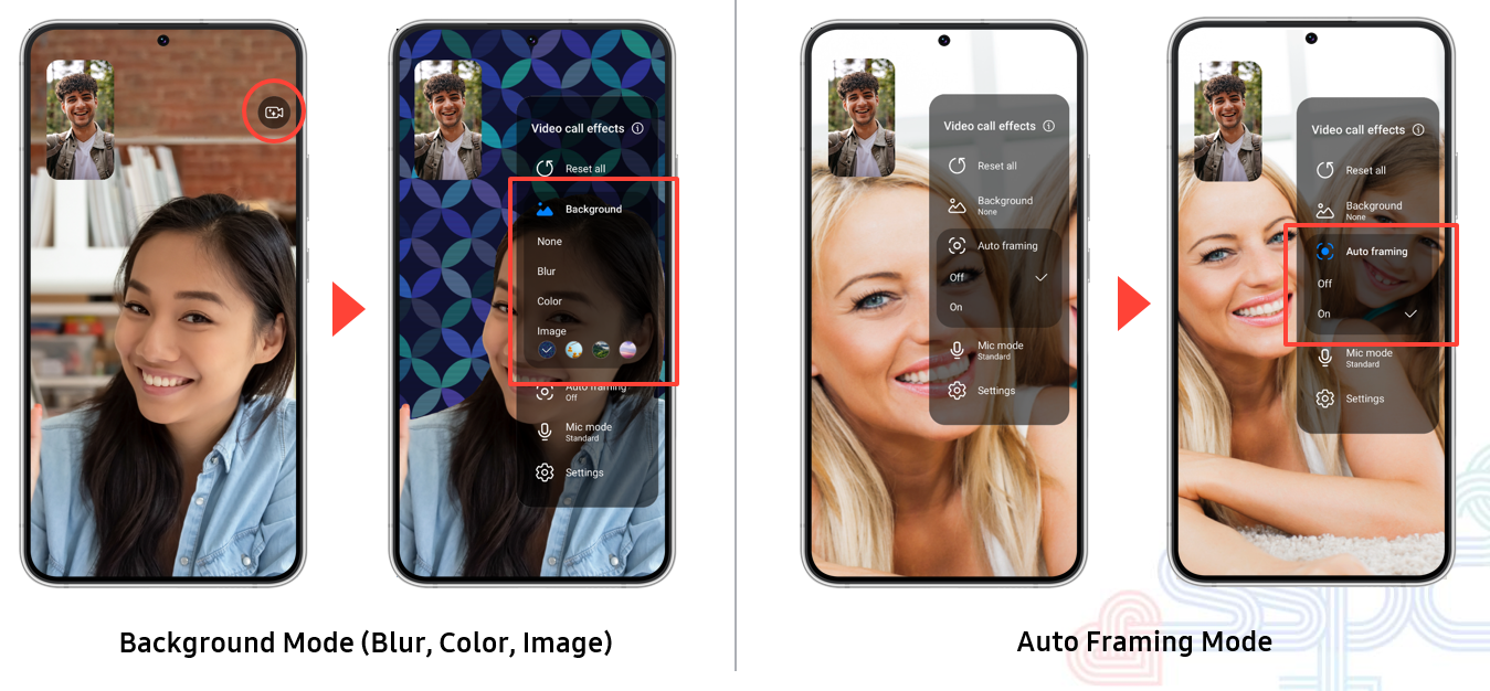 Samsung Galaxy Camera Ecosystem - Samsung Members