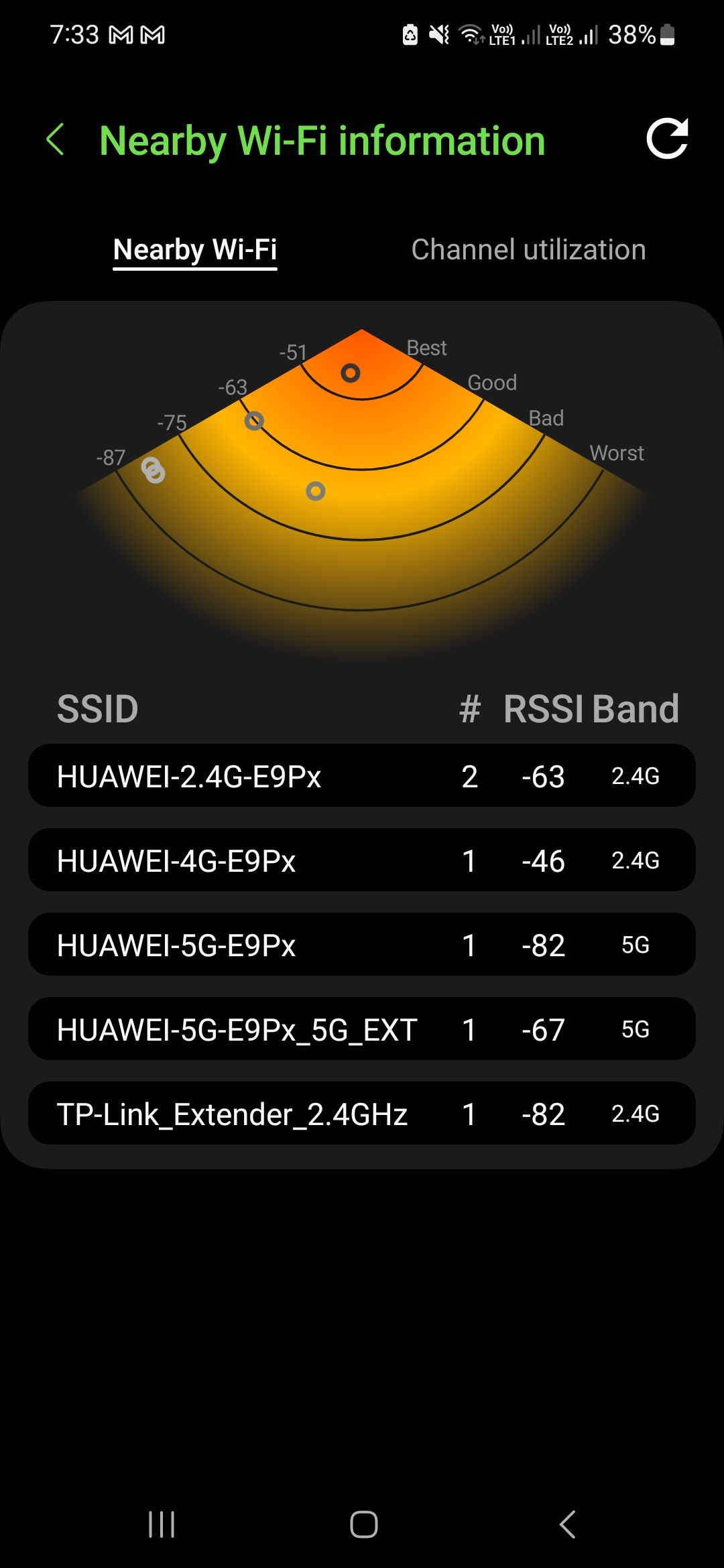 Nearby Wi-Fi information - Samsung Members