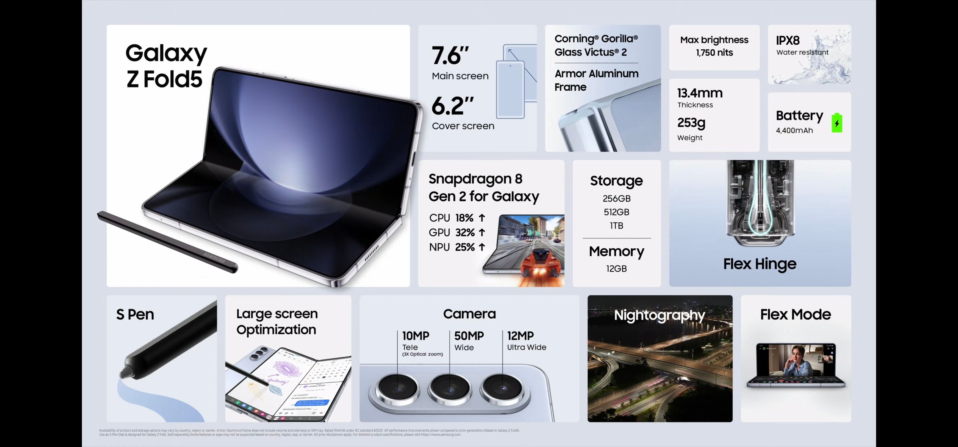 Behold the Fold! - Samsung Members