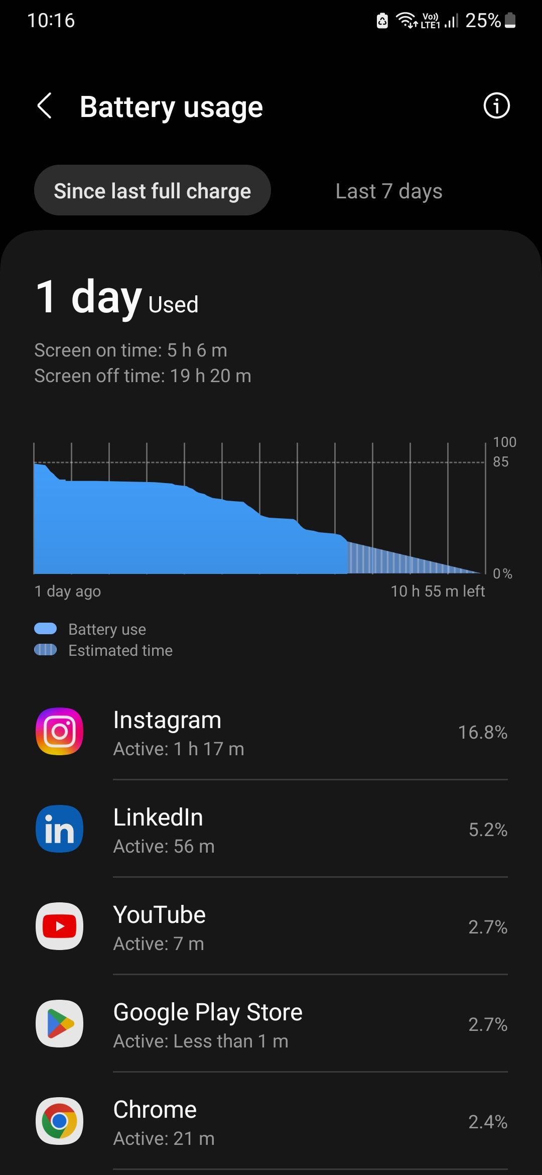 Galaxy A34 5G Battery Life - Samsung Members