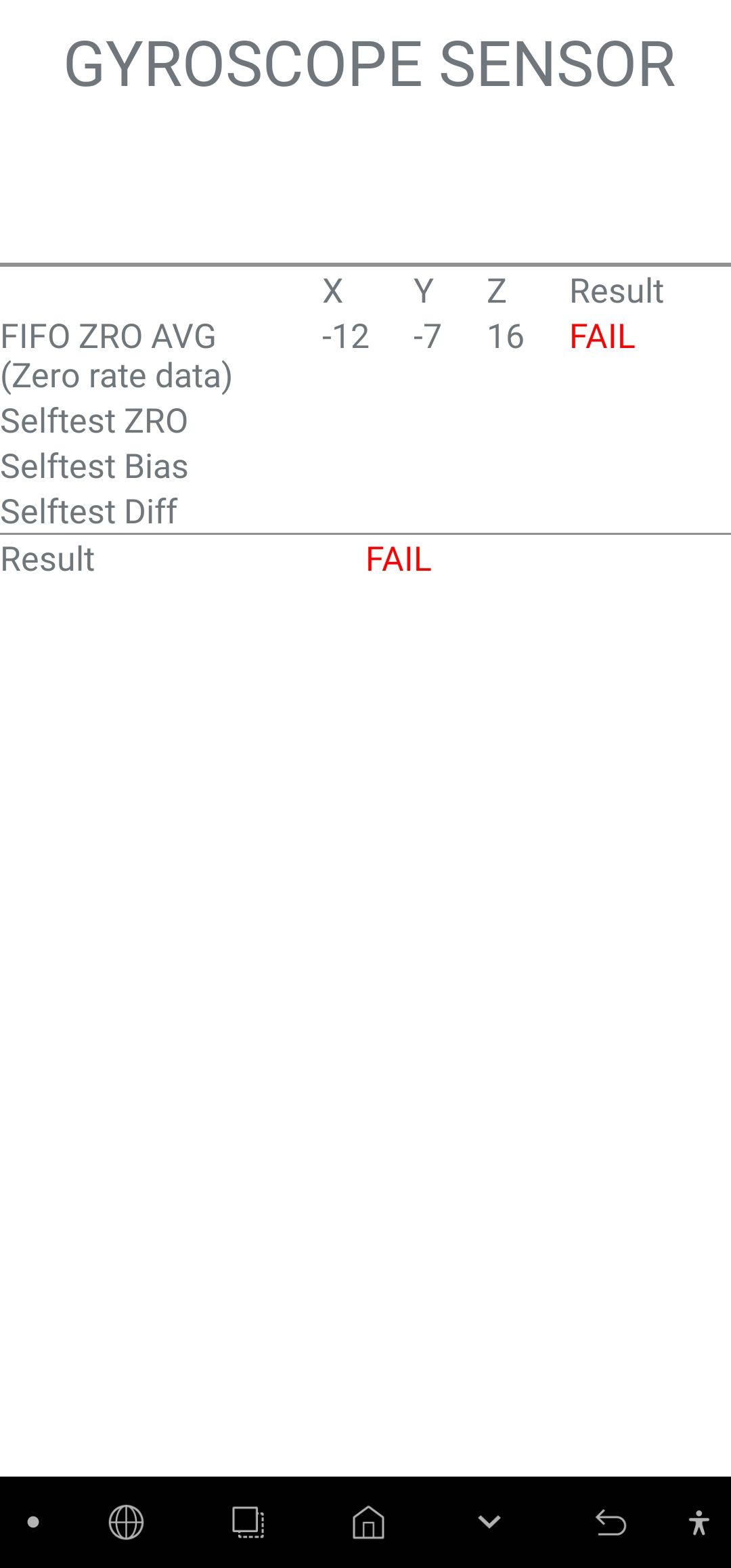 Gyro Selftest showing FAIL. - Samsung Members