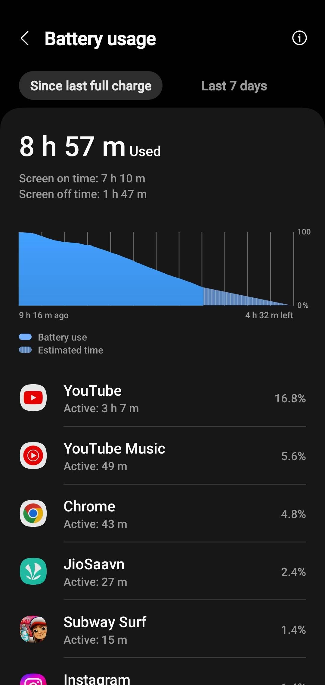 Galaxy A52 Battery Health - Samsung Members