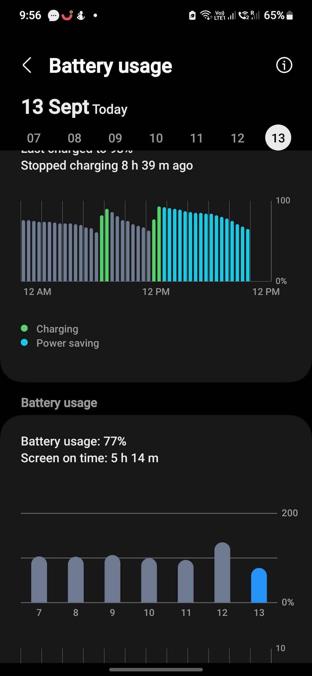 S23 One UI 6 beta update problems - Samsung Members