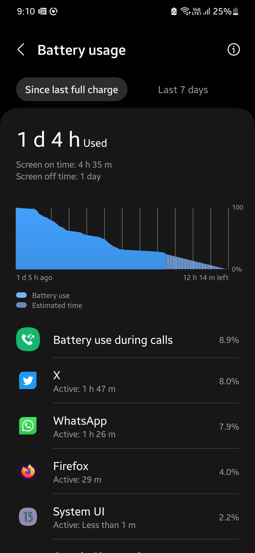 S22 plus battery - Samsung Members